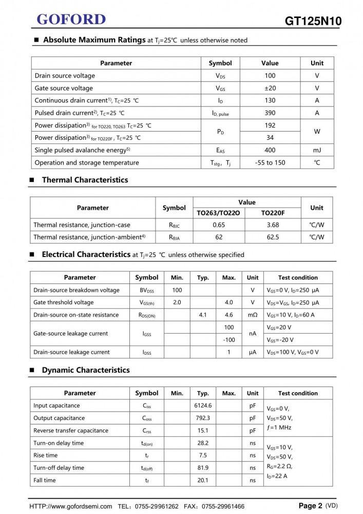 GT125N10M datasheet page 2