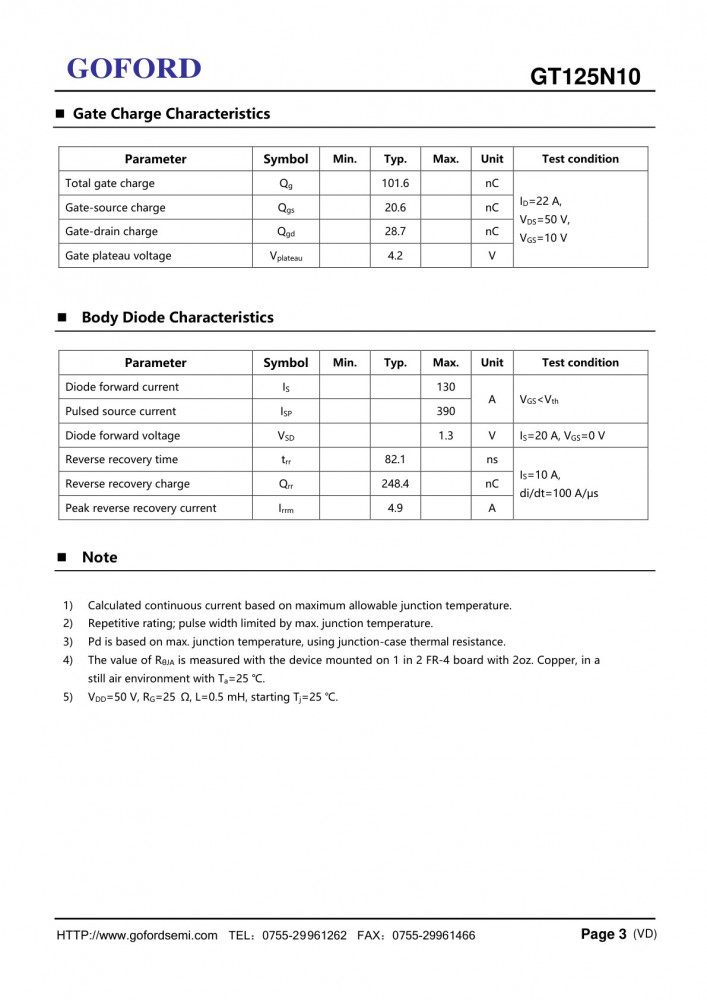 GT125N10M datasheet page 3