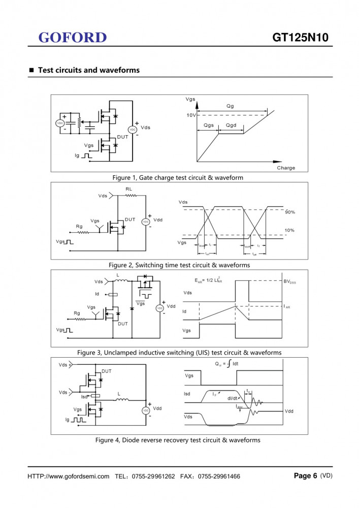 GT125N10M datasheet page 6