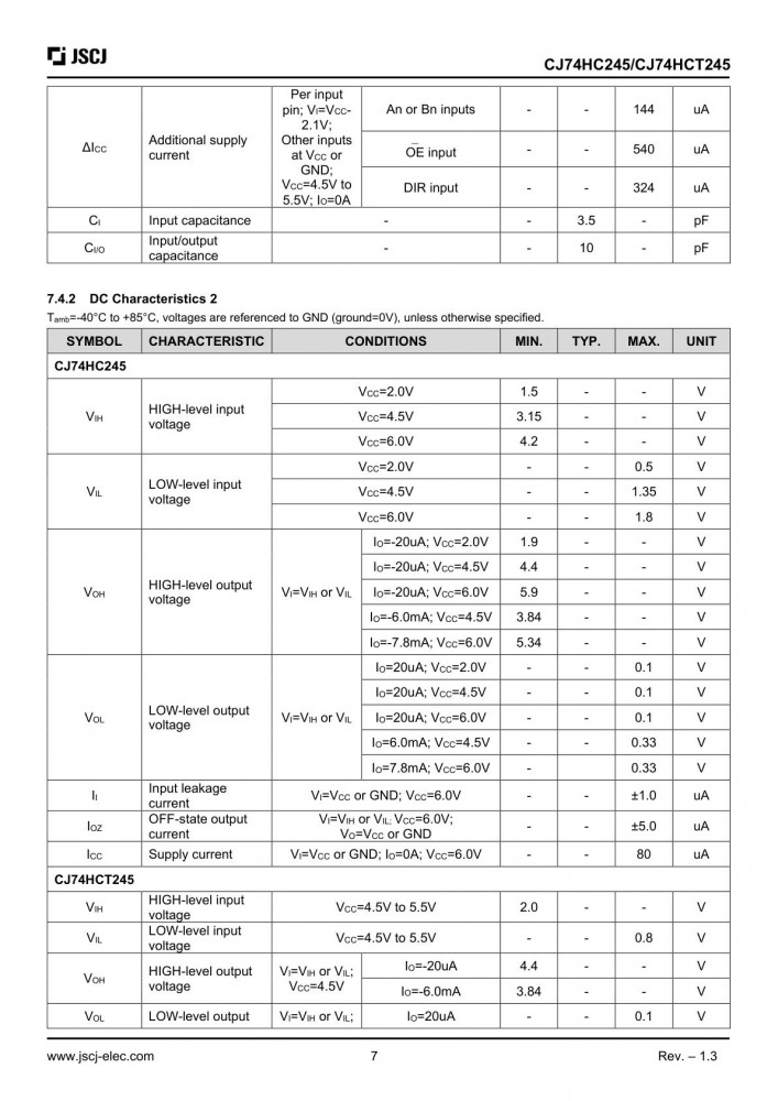 CJ74HCT245BGN datasheet page 7