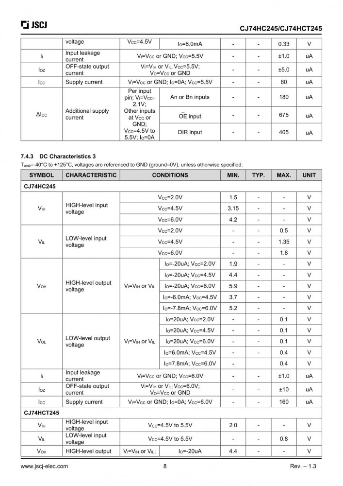 CJ74HCT245BGN datasheet page 8