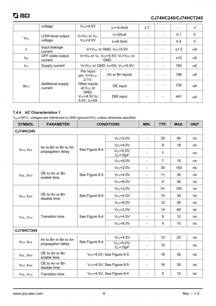 CJ74HCT245BGN datasheet page 9