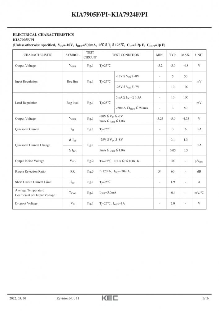 KEC KIA7912F datasheet page 3