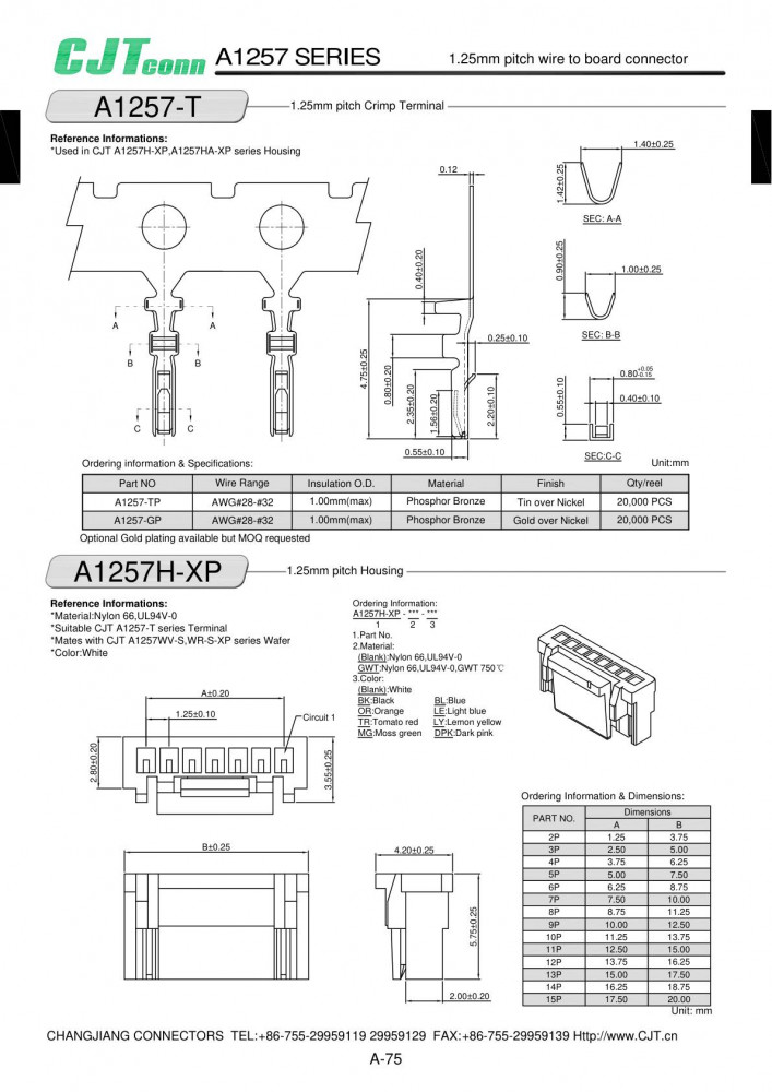 CJT A1257 series technical document page 2