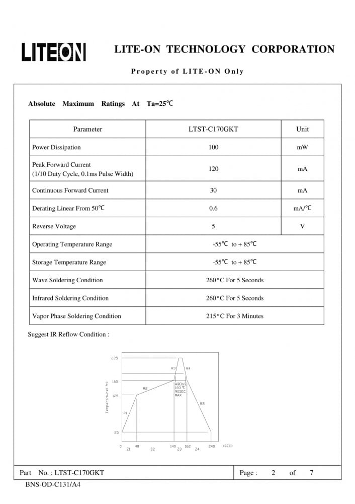 LTST-C170GKT datasheet page 2