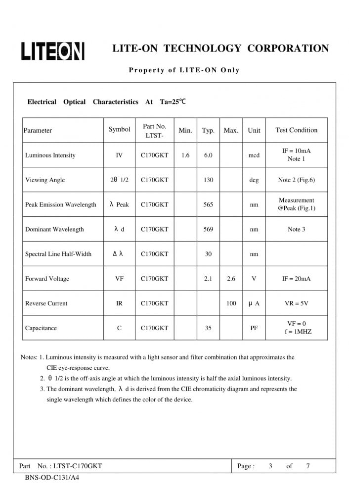 LTST-C170GKT datasheet page 3