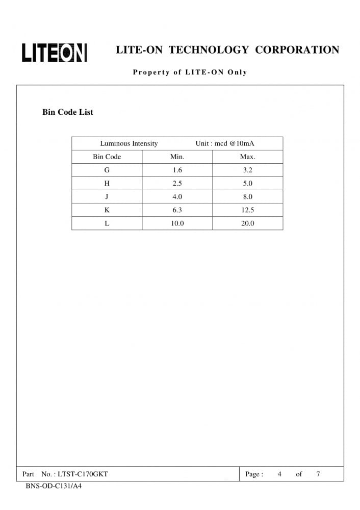 LTST-C170GKT datasheet page 4
