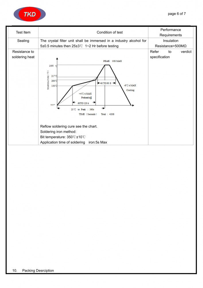 TKD crystal specification page 6