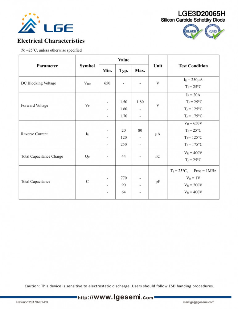 LGE3D20065H datasheet page 3