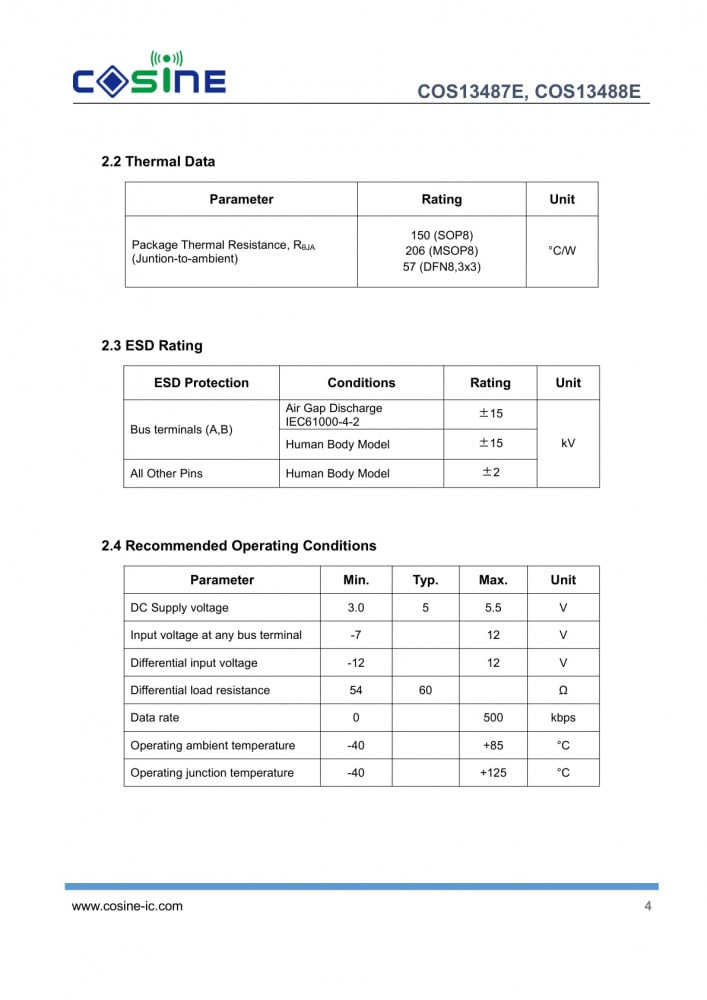 COS13487EESA datasheet page 4