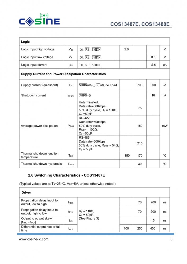COS13487EESA datasheet page 6