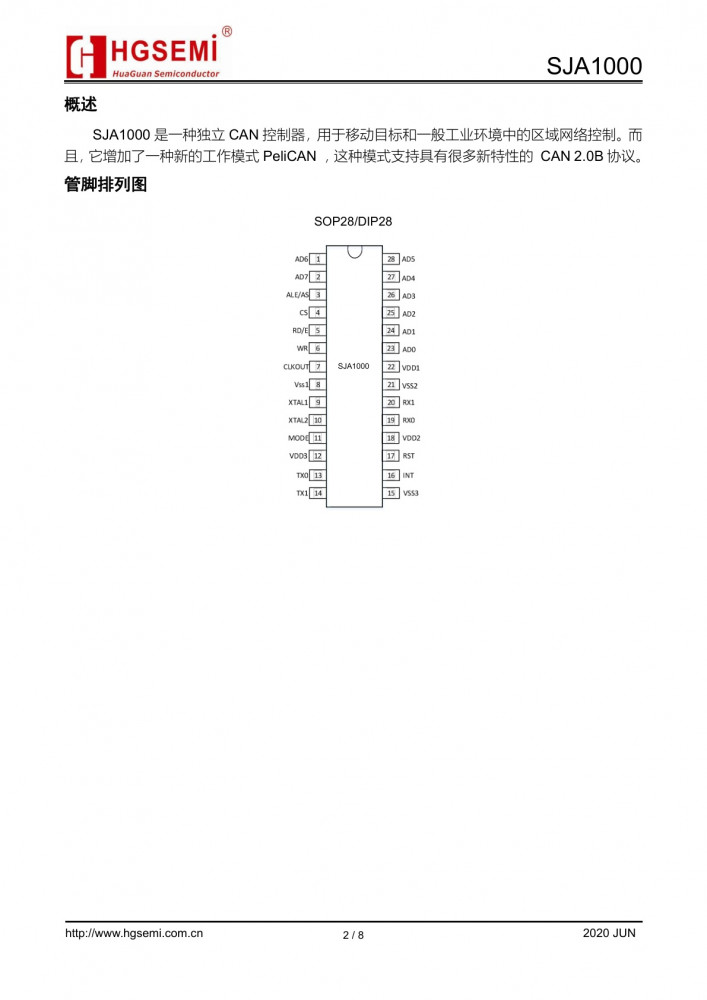 SJA1000M/TR datasheet page 2