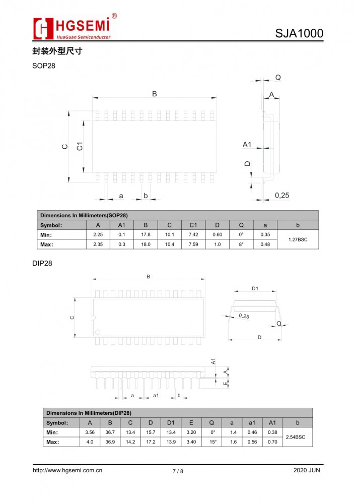 SJA1000M/TR datasheet page 7