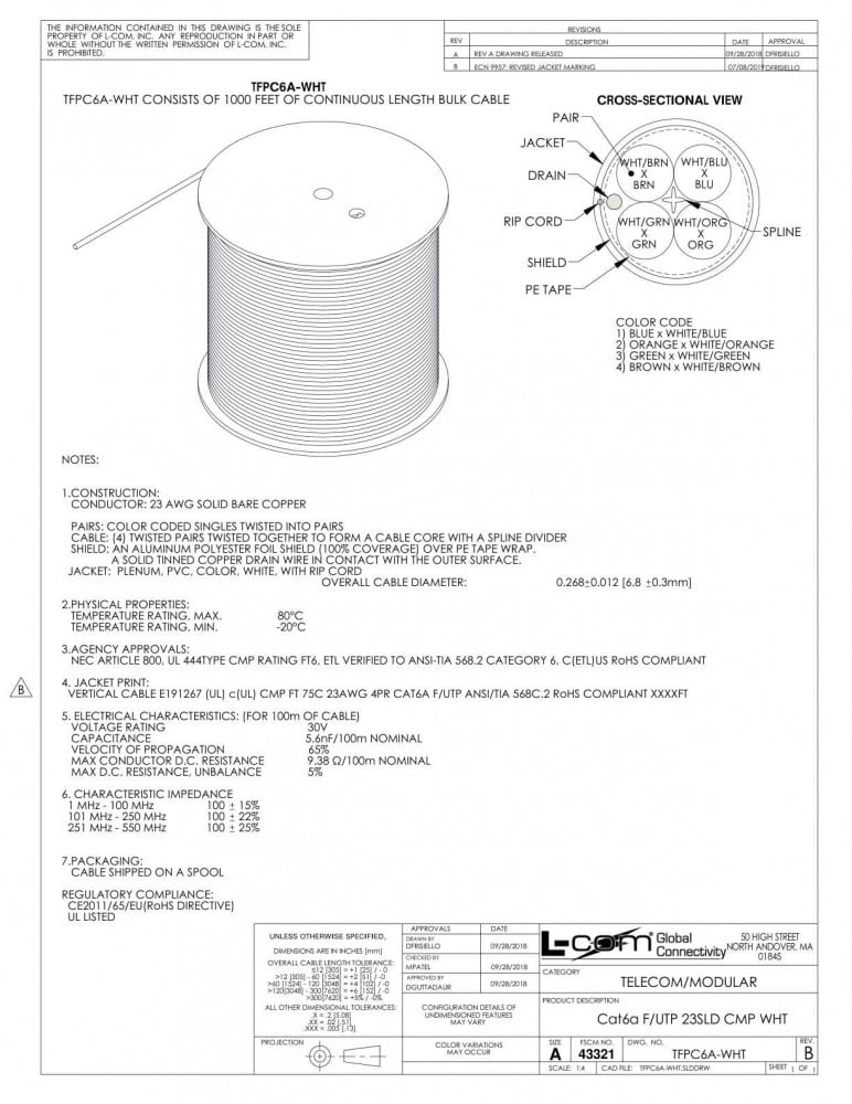 L-com TFPC6A-WHT technical drawing
