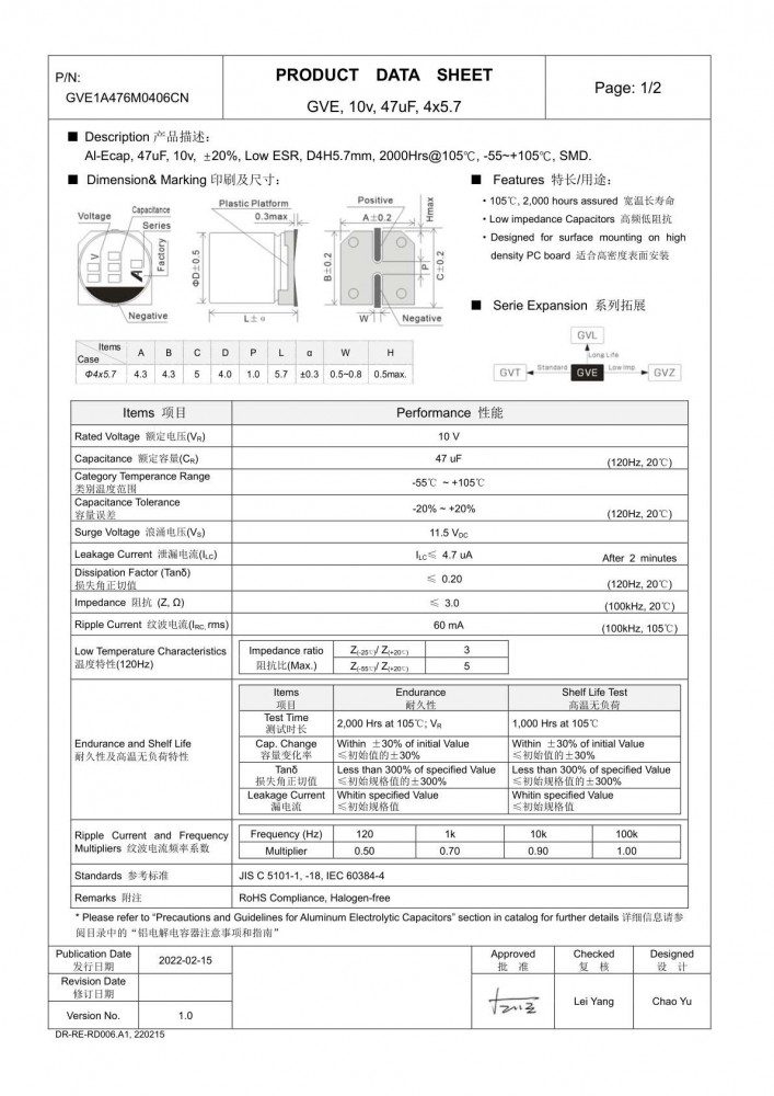 GVE1A476M0406CN datasheet page 1