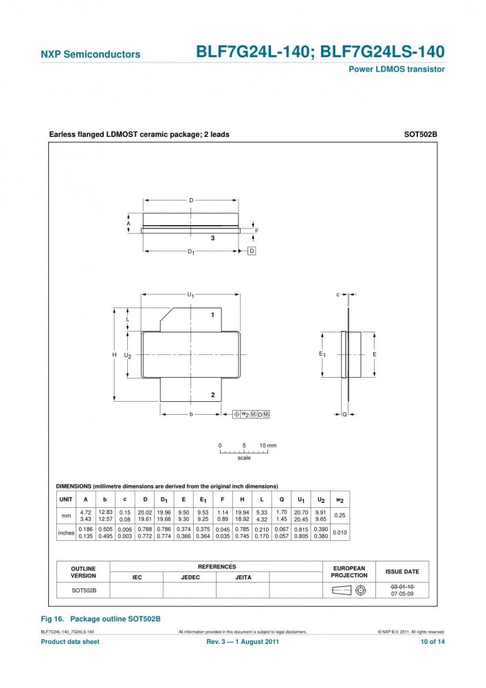 BLF7G24LS-140,118 datasheet page 10