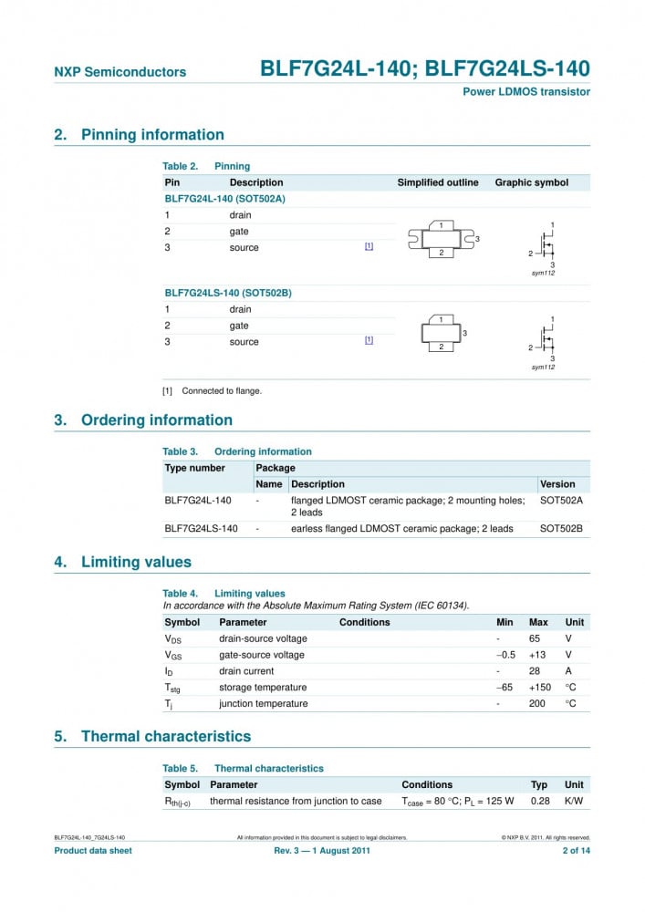 BLF7G24LS-140,118 datasheet page 2