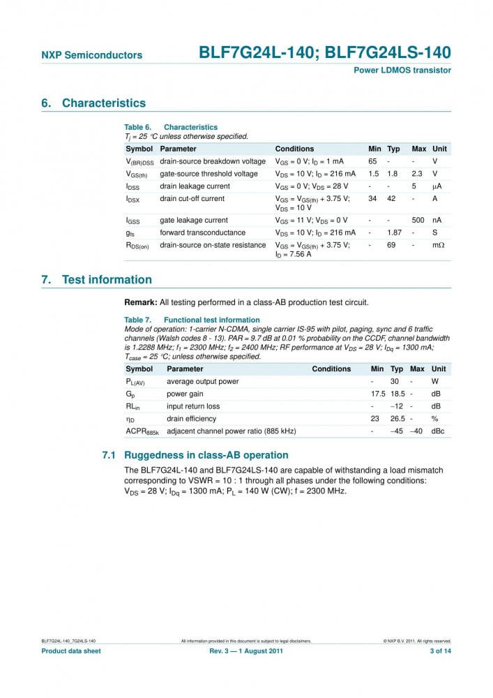 BLF7G24LS-140,118 datasheet page 3