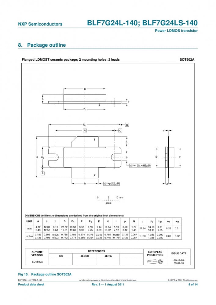BLF7G24LS-140,118 datasheet page 9