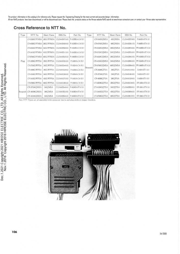 HRS SUMICON 1600 document page 2