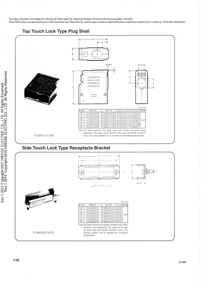 HRS SUMICON 1600 document page 6