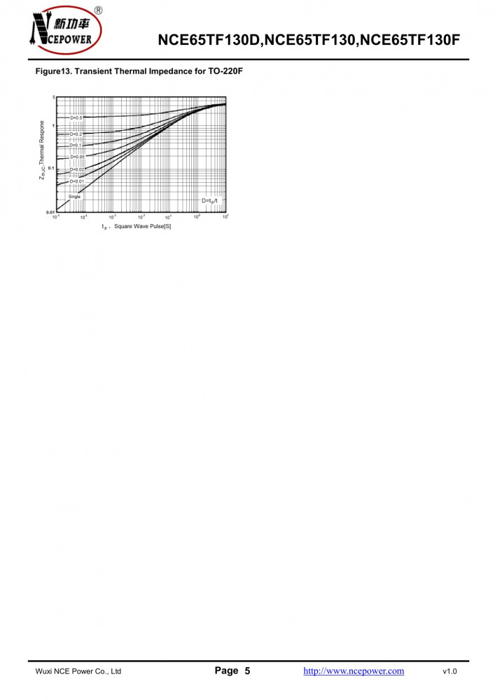 NCE65TF130F datasheet page 5