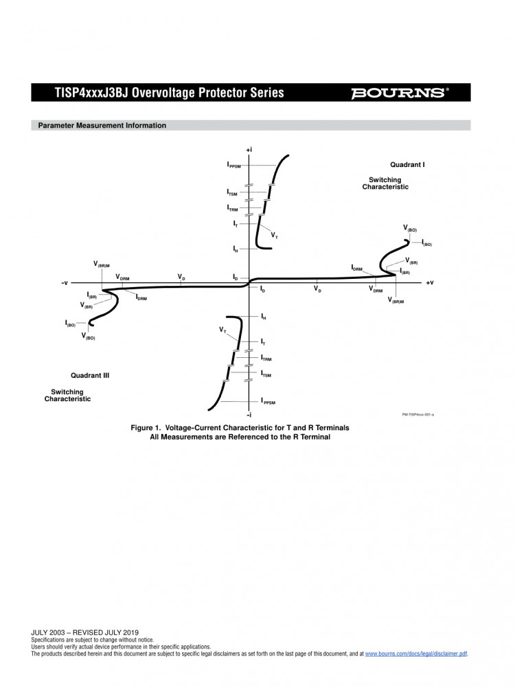 TISP4145J3BJR-S datasheet page 4