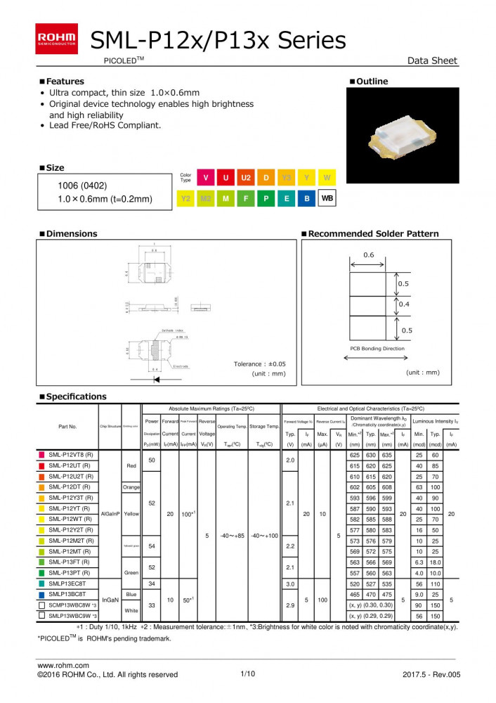 ROHM SML-P12UTT86R datasheet page 1