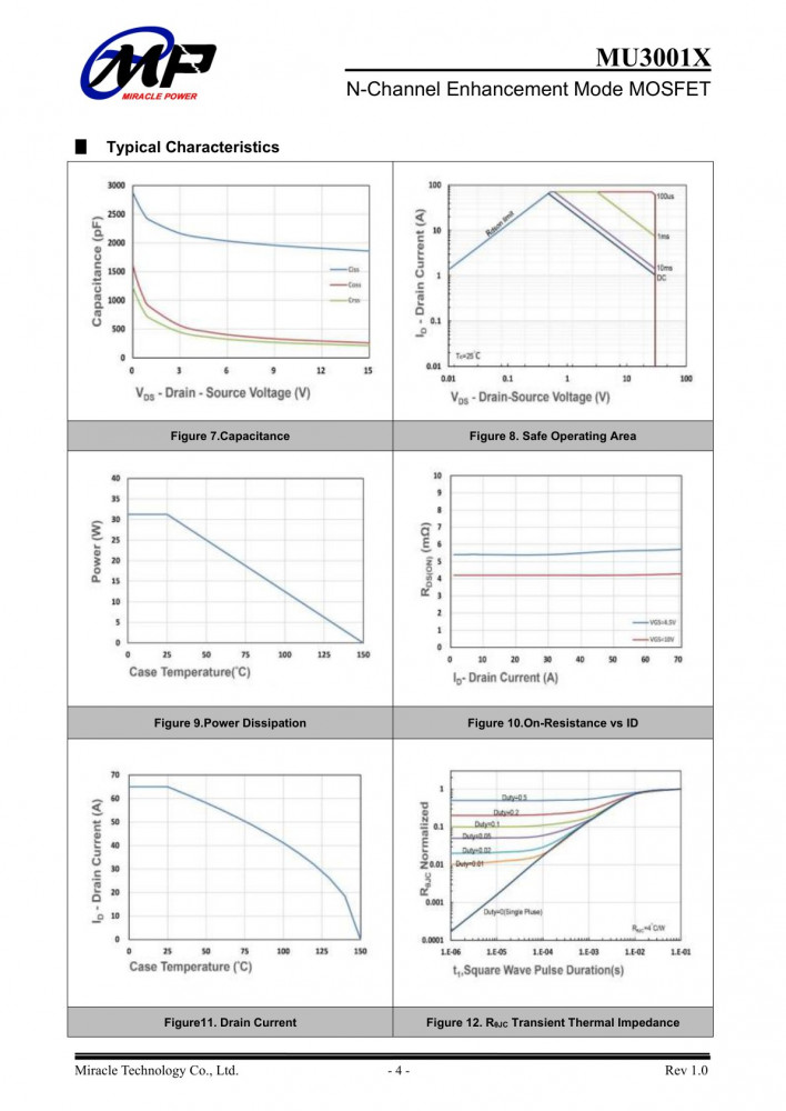 MU3001X datasheet page 4