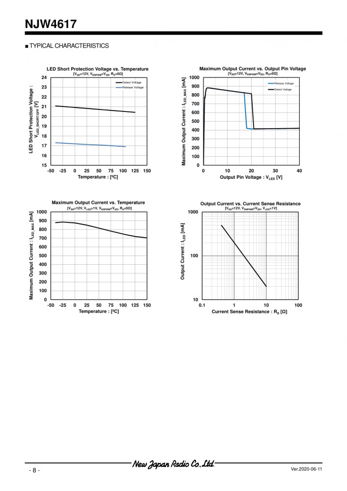 NJW4617 technical document page 8