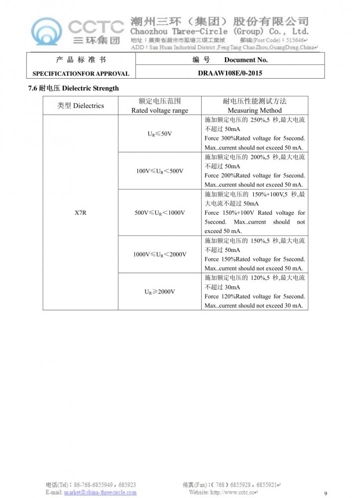 CCTC approval sheet page 10