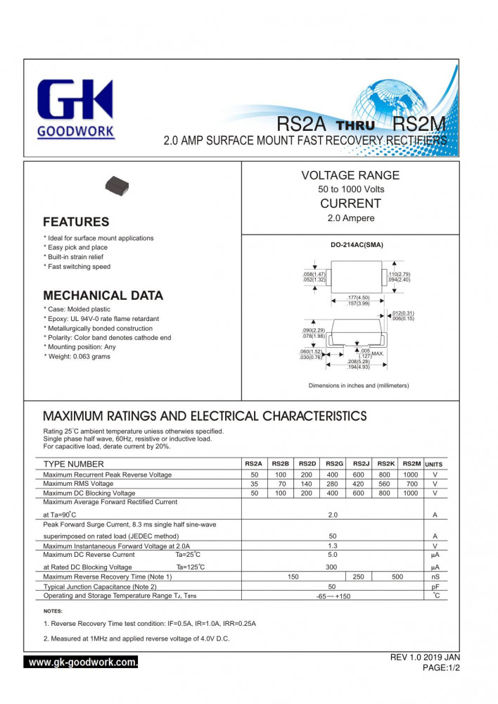 GOODWORK RS2D datasheet page 1