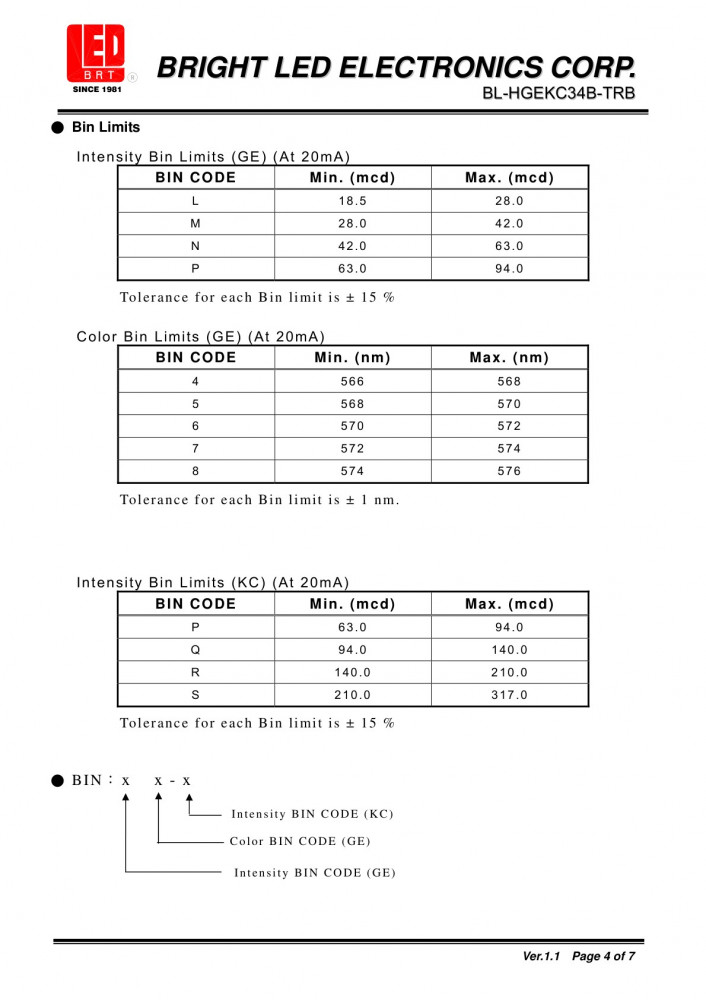 BL-HGEKC34B-TRB datasheet page 4