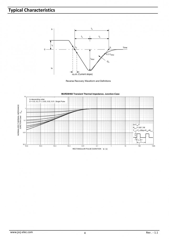 MURD8H60 datasheet page 4