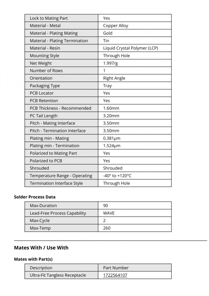 Product document page 3