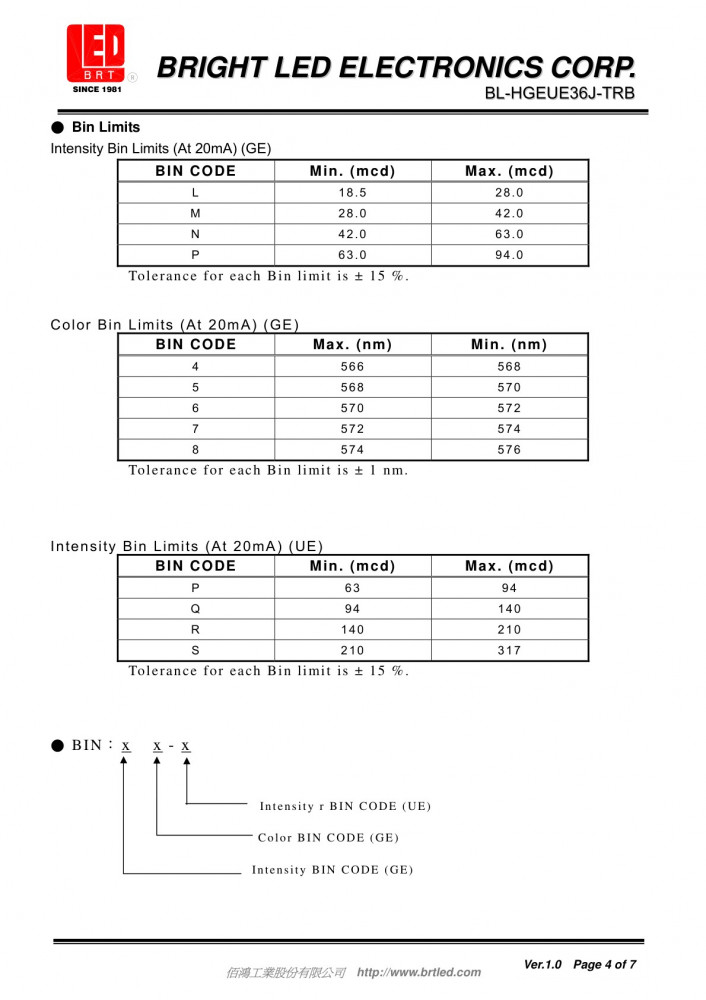 BL-HGEUE36J-TRB datasheet page 4