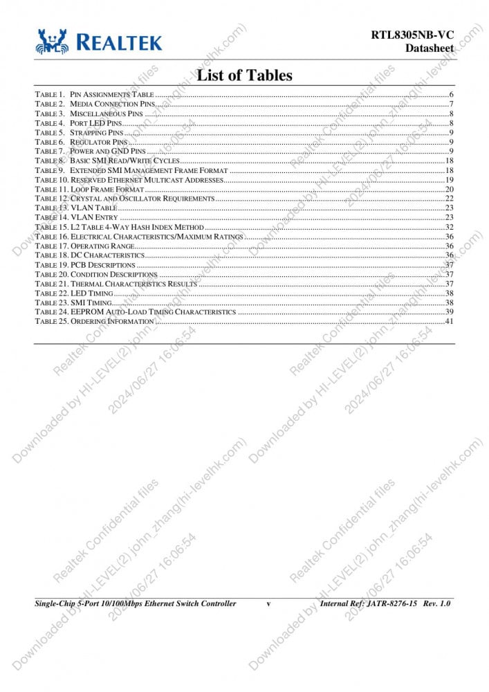 RTL8305NB-VC-CG datasheet page 5