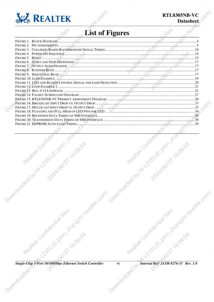 RTL8305NB-VC-CG datasheet page 6