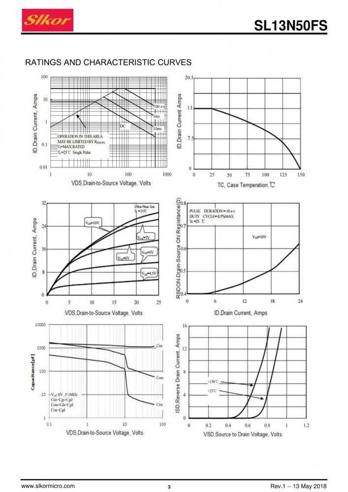 SL13N50FS datasheet page 3
