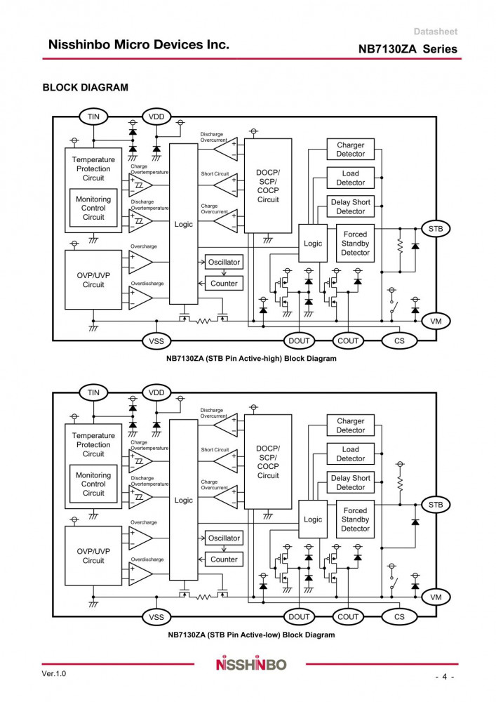 NB7130ZA datasheet page 4