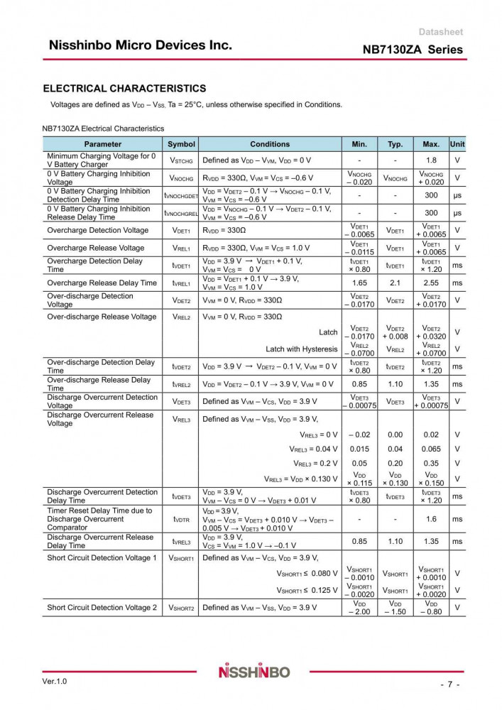 NB7130ZA datasheet page 7