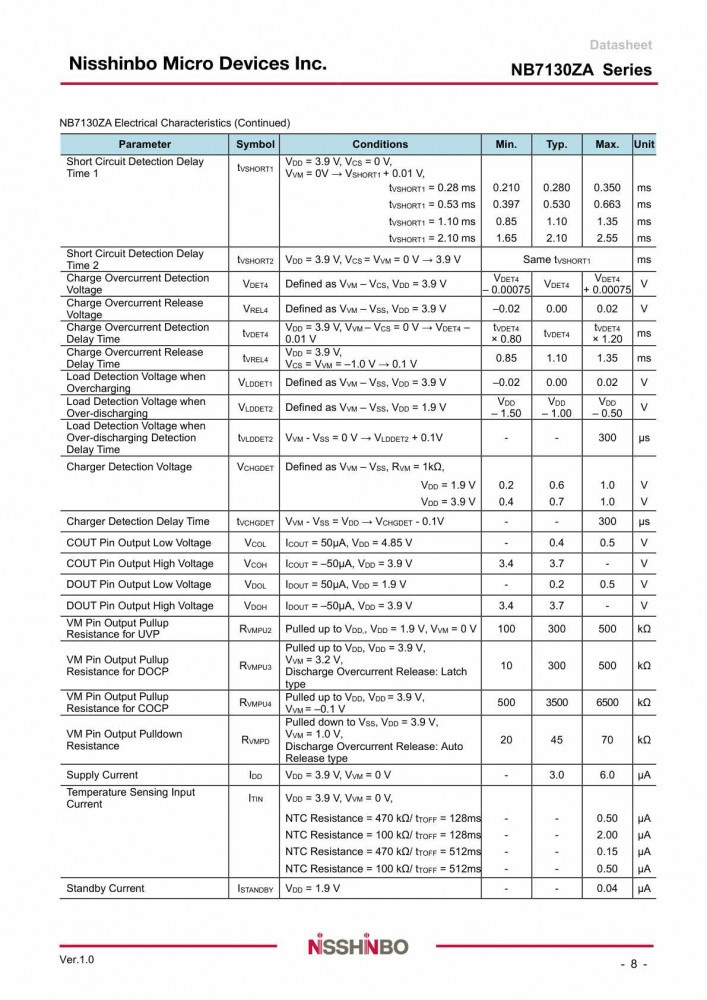 NB7130ZA datasheet page 8