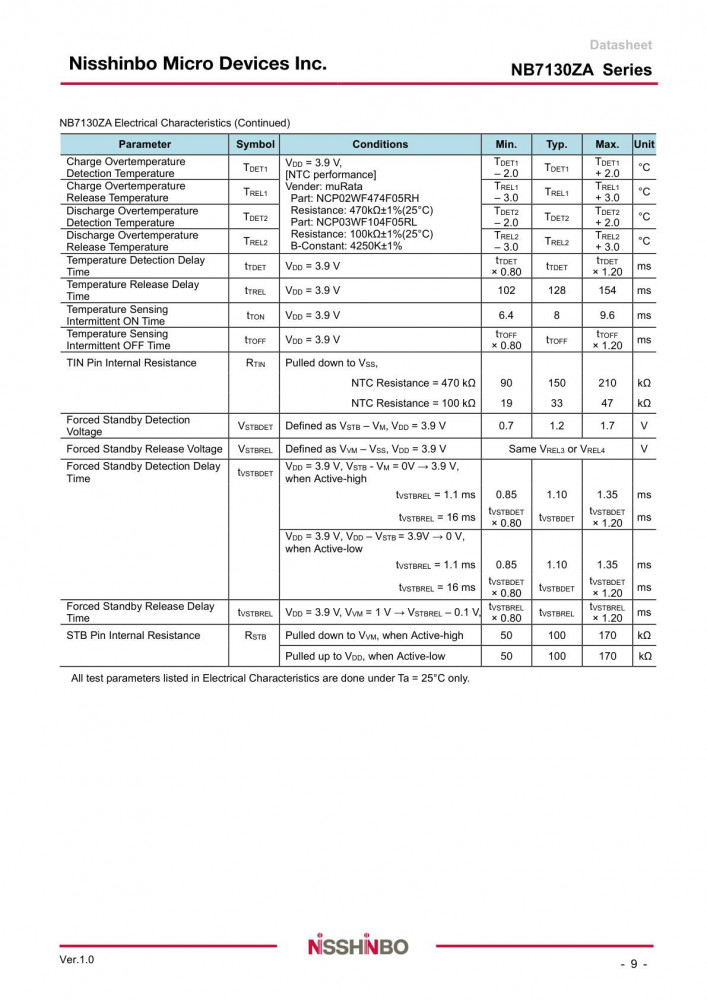 NB7130ZA datasheet page 9