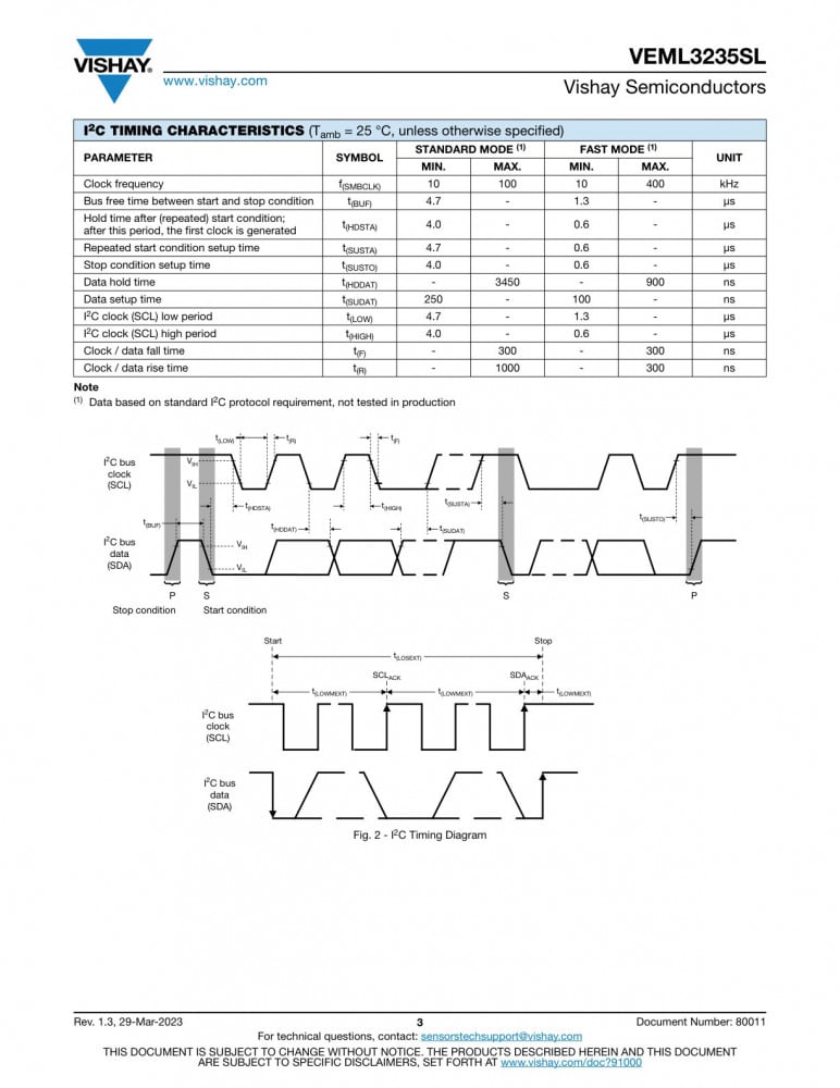 VEML3235SL datasheet page 3