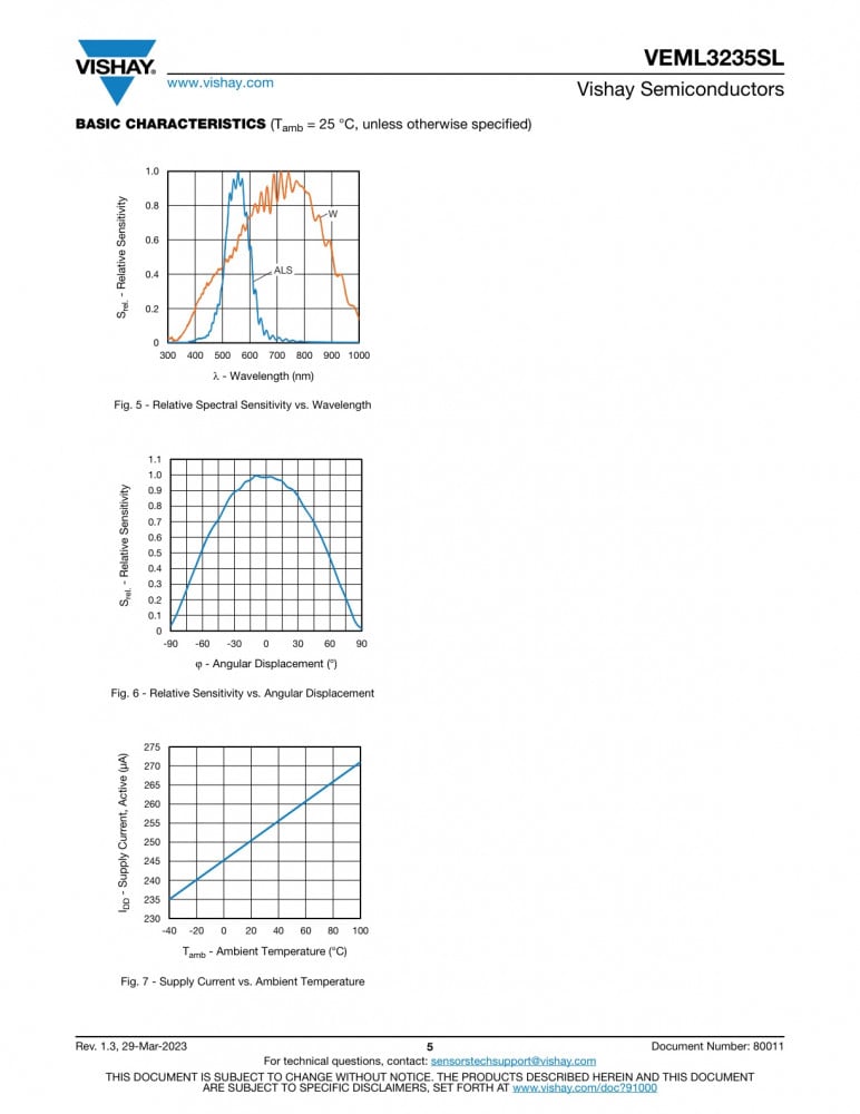 VEML3235SL datasheet page 5