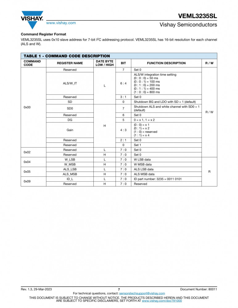 VEML3235SL datasheet page 7