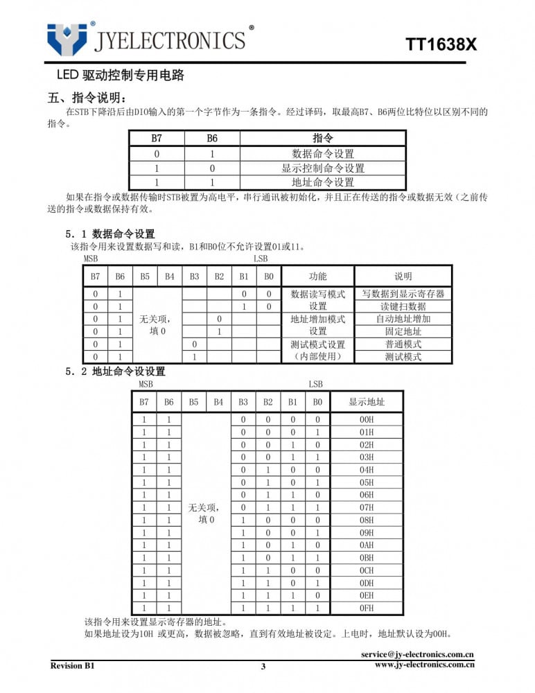TT1638X datasheet page 3