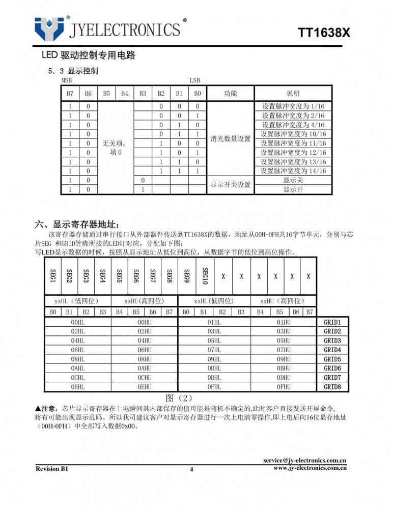 TT1638X datasheet page 4