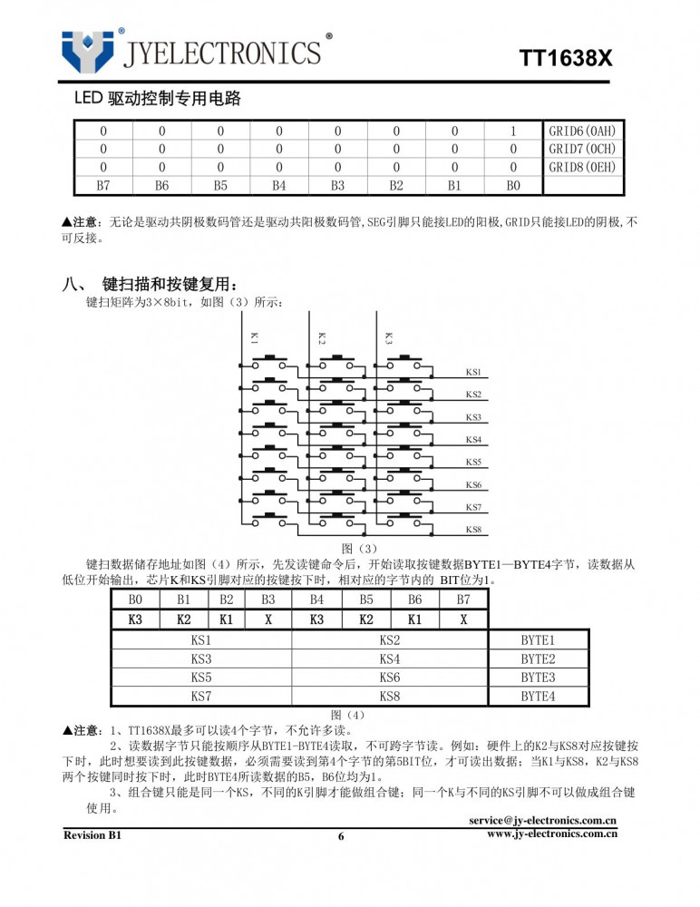 TT1638X datasheet page 6