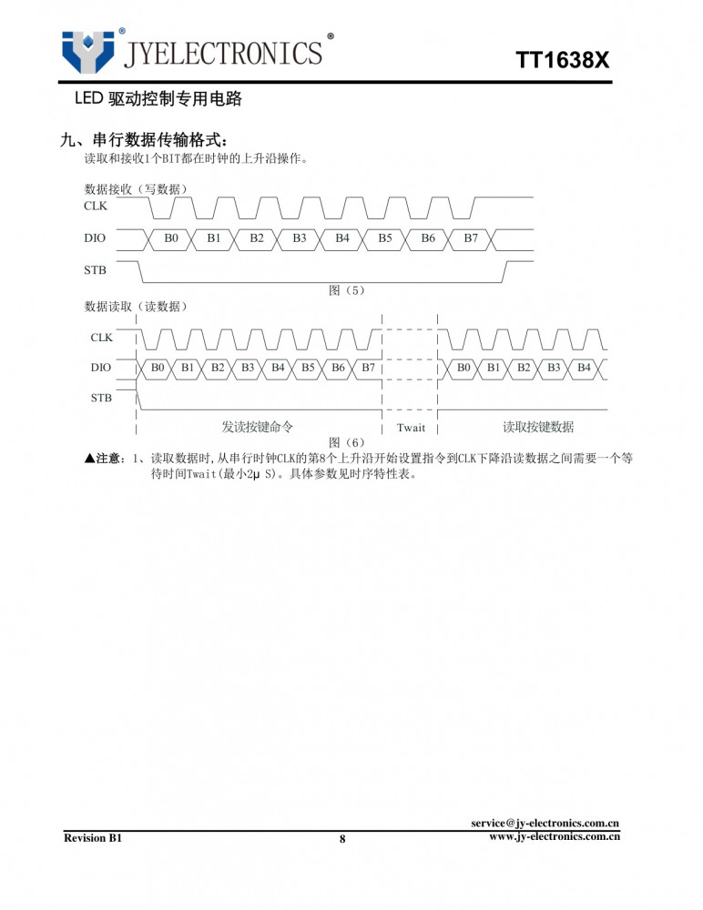 TT1638X datasheet page 8